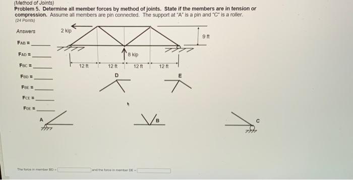 Solved (Method of Joints) Problem 5. Determine all member | Chegg.com