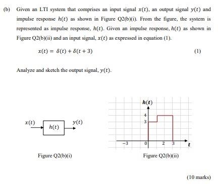Solved (b) Given an LTI system that comprises an input | Chegg.com