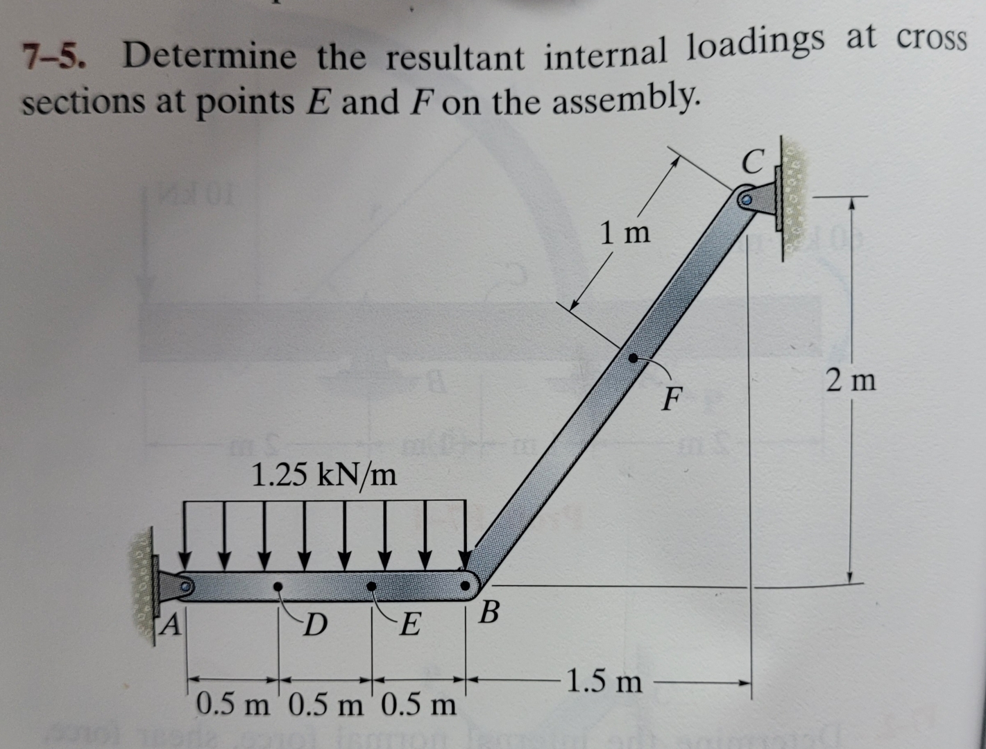 Solved 7-5. ﻿Determine the resultant internal loadings at | Chegg.com