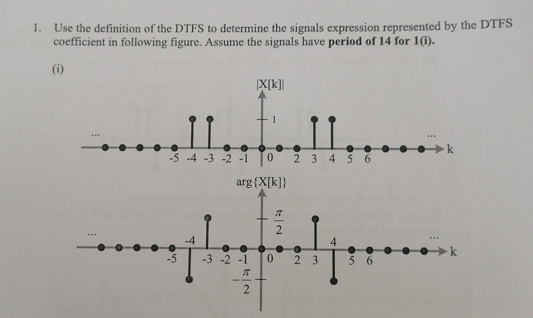 Solved Use the definition of the DTFS to determine the | Chegg.com