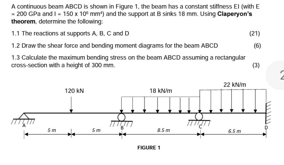 Solved A continuous beam ABCD is shown in Figure 1, the beam | Chegg.com
