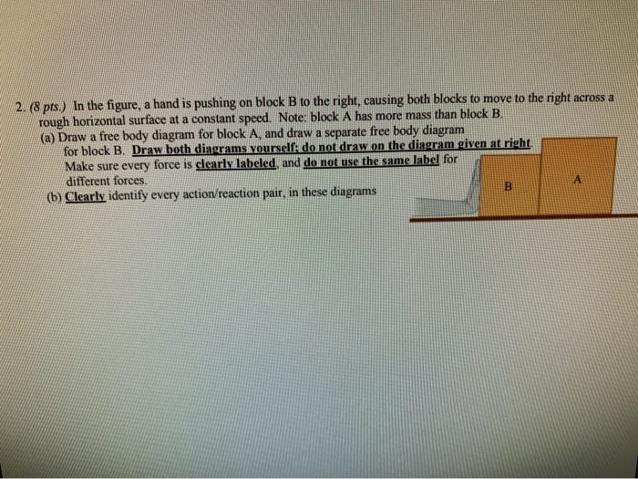 Solved 2. (8 pts.) In the figure, a hand is pushing on block | Chegg.com