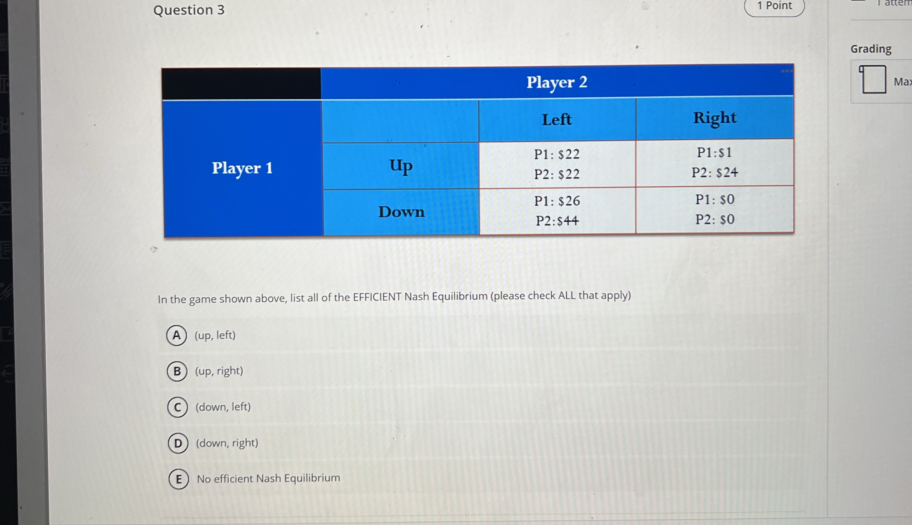 Solved Question 31 ﻿Point1 ﻿antem\table[[Player 2,,],[Player | Chegg.com