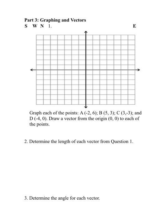 Solved Part 3: Graphing and Vectors S W N 1 . E Graph each | Chegg.com