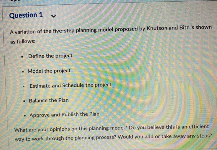 Solved Question 1 V A variation of the five-step planning | Chegg.com