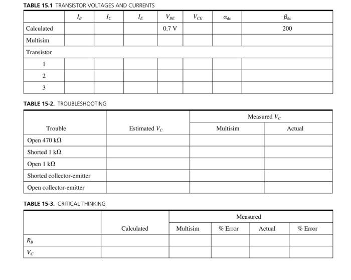Solved follow the procedure and fill in the tables, i need | Chegg.com