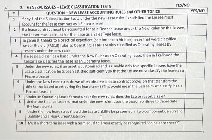 Solved # 1 2. GENERAL ISSUES -LEASE CLASSIFICATION TESTS | Chegg.com