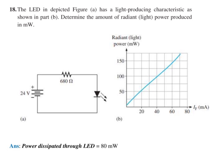 Solved 18. The LED in depicted Figure (a) has a | Chegg.com