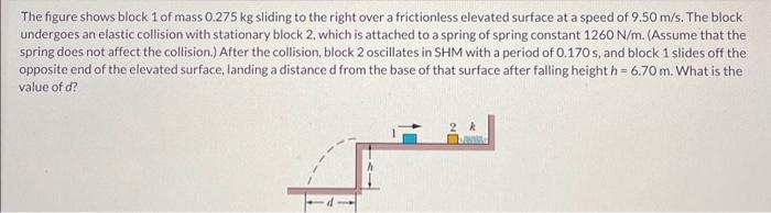 Solved The figure shows block 1 of mass 0.275 kg sliding to | Chegg.com