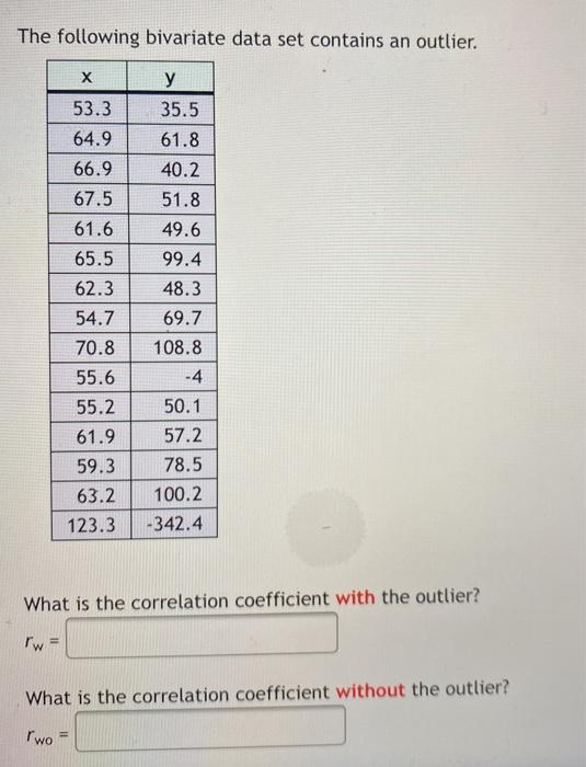 Solved The following bivariate data set contains an outlier. | Chegg.com