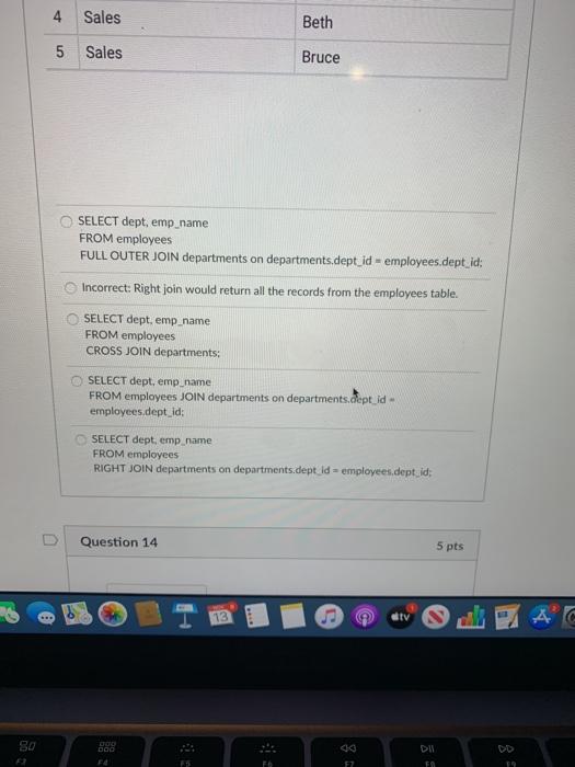 Solved marks Window Help A mcla instructure.com My Overview | Chegg.com