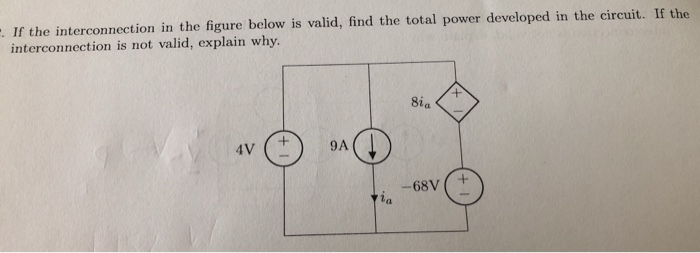 Solved -. If the interconnection in the figure below is | Chegg.com