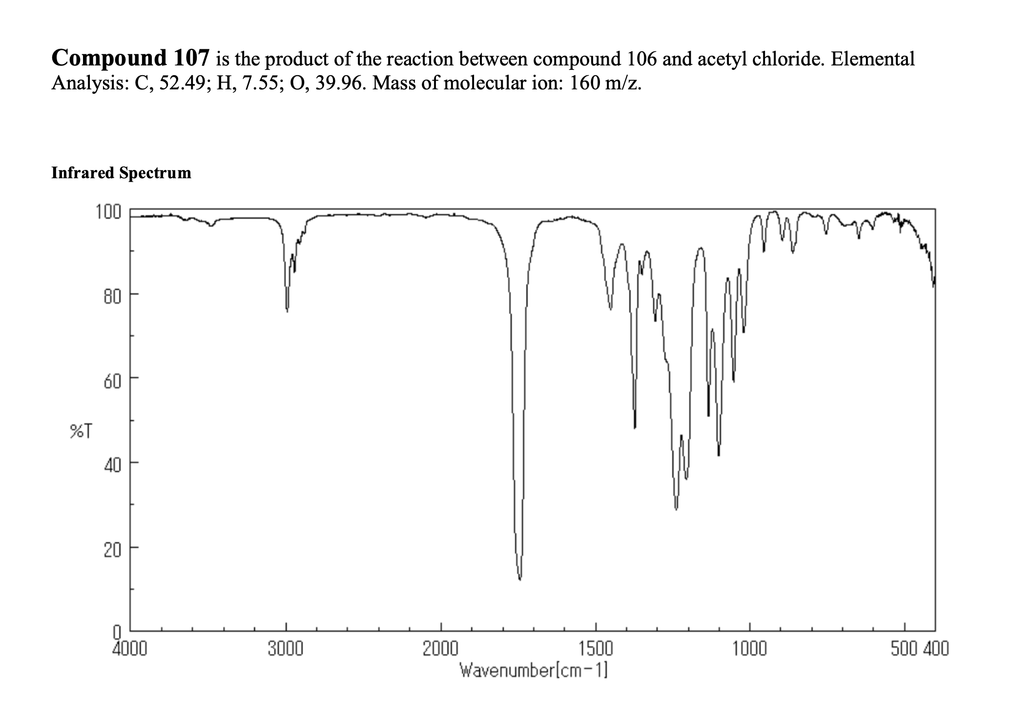 Solved Compound 107:Hi! ﻿I have never done this before and | Chegg.com