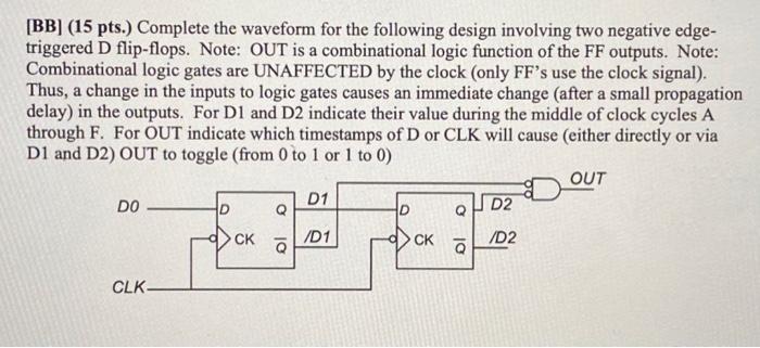 Solved A.) Enter the values of D1 during each clock cycle A | Chegg.com