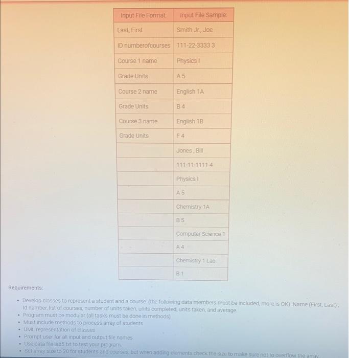 Solved Write a Java program that prompts user for a file | Chegg.com