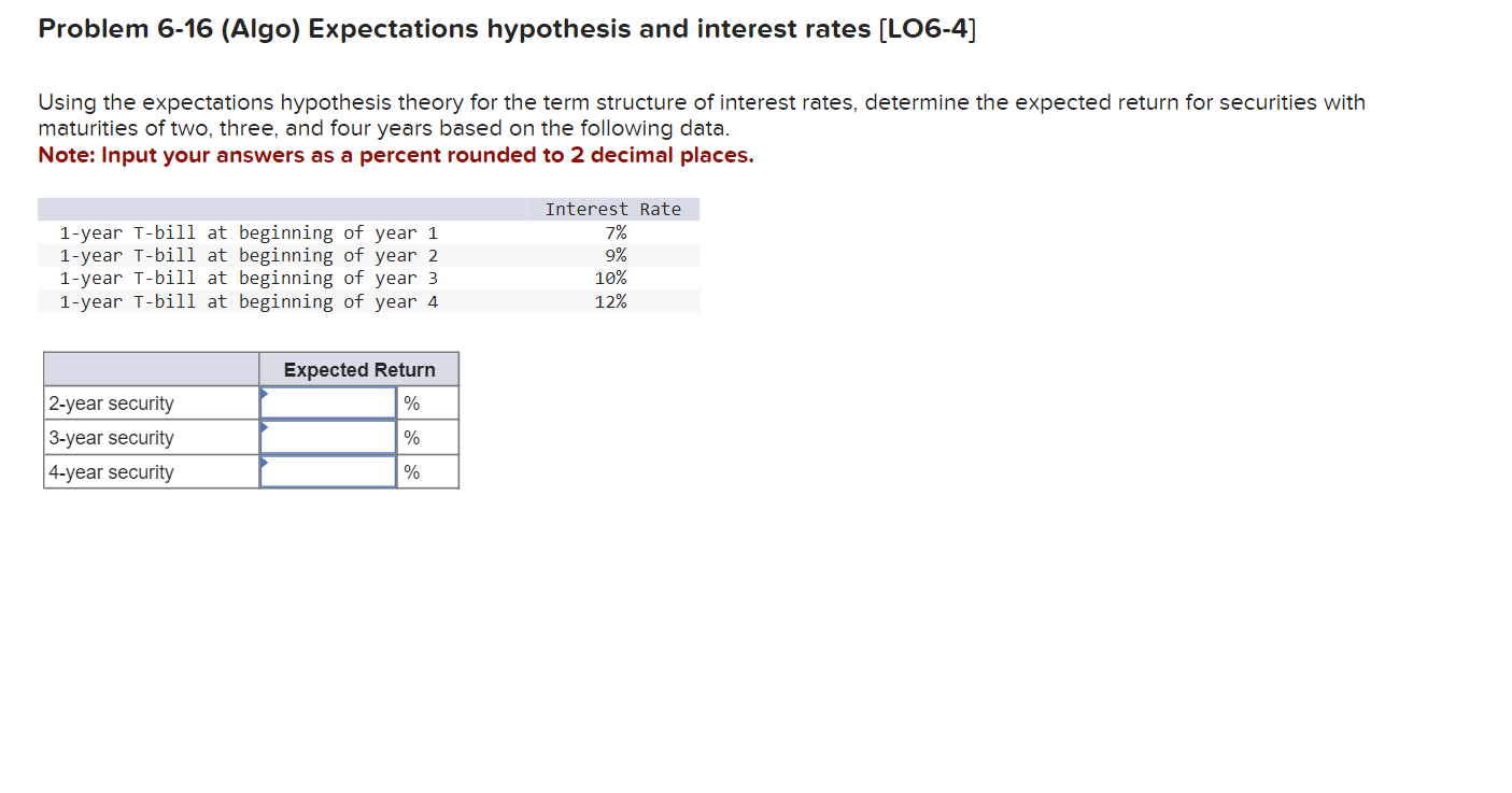 Solved Problem 6-16 (Algo) ﻿Expectations hypothesis and | Chegg.com
