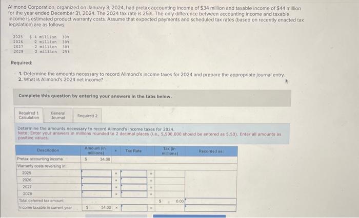 Solved Allmond Corporation, organized on January 3,2024 , | Chegg.com