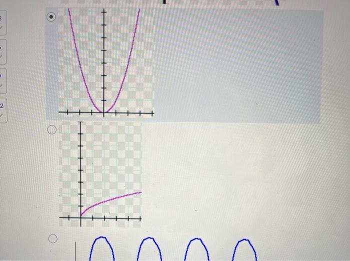Solved Potential Energy for an elastic system such as a | Chegg.com