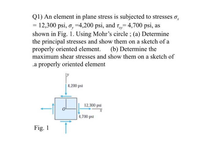 Solved Q1) An element in plane stress is subjected to | Chegg.com