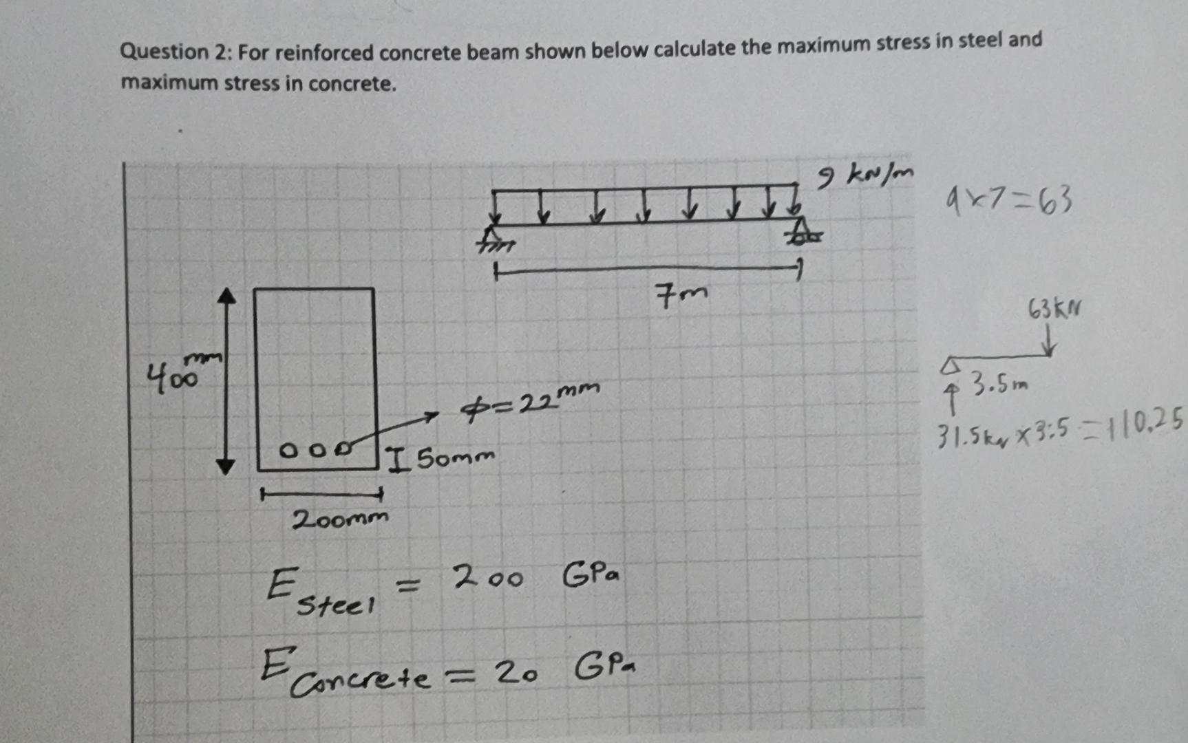 Solved Question 2: For reinforced concrete beam shown below | Chegg.com