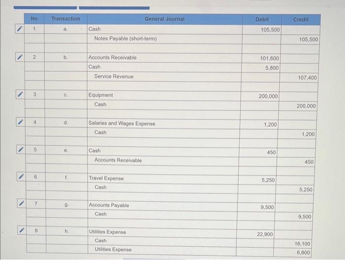Solved find preliminary net income | Chegg.com