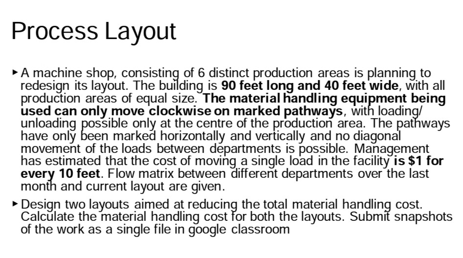 Solved Process Layout A machine shop, consisting of 6 | Chegg.com