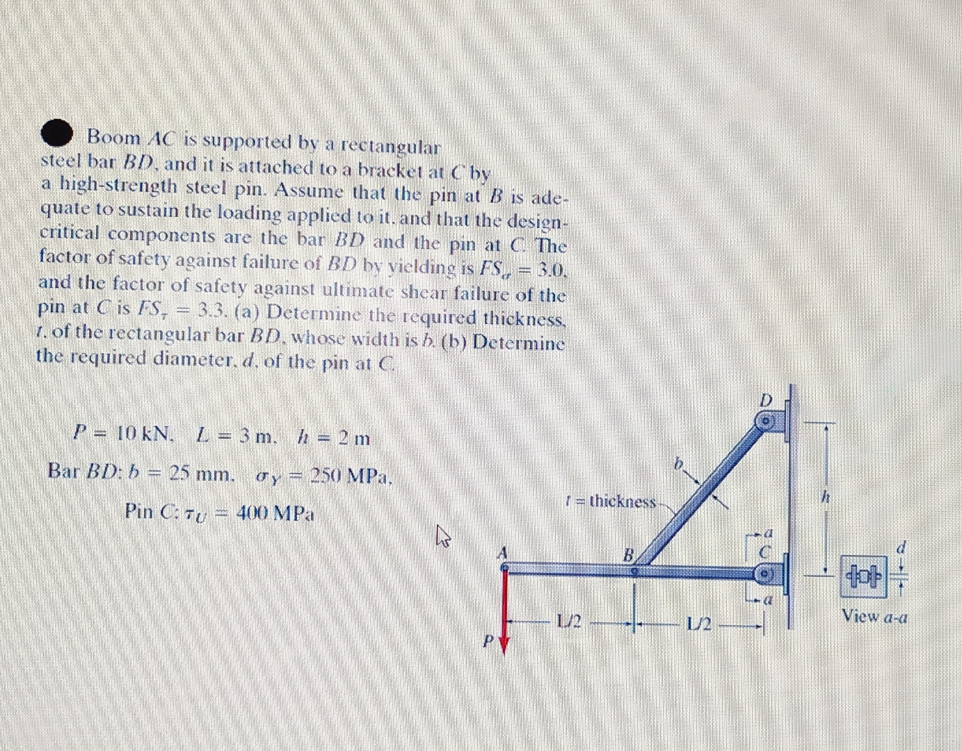 Solved Boom AC ﻿is supported by a rectangular steel bar BD, | Chegg.com