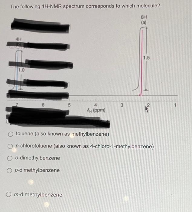 Solved The following 1H−NMR spectrum corresponds to which | Chegg.com