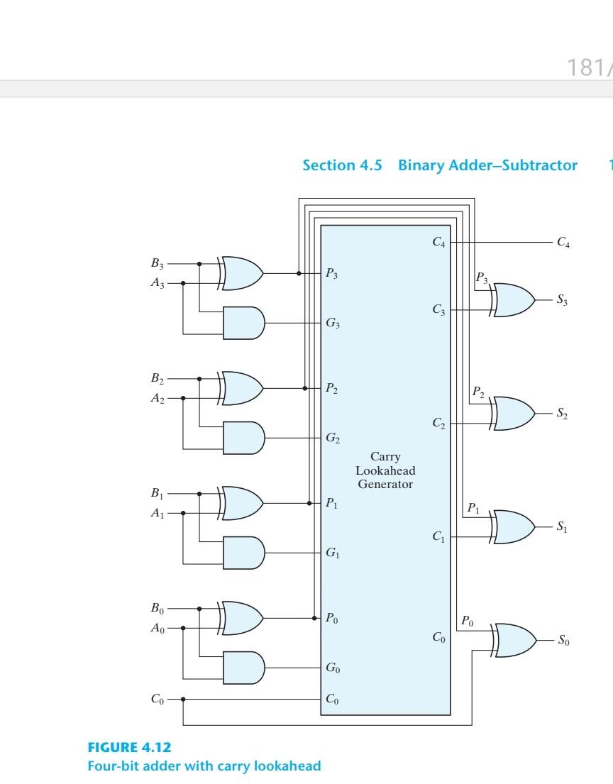 Solved Derive the two-level boolean expressionbfor the | Chegg.com Solved Derive the two-level boolean expressionbfor the | Chegg.com