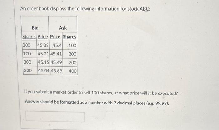 Solved An order book displays the following information for | Chegg.com