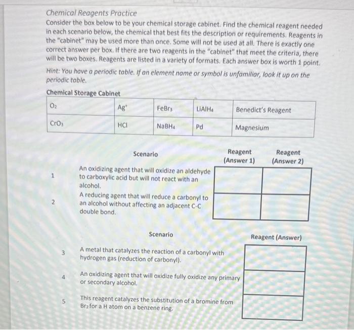 Solved Chemical Reagents Practice Consider the box below to | Chegg.com