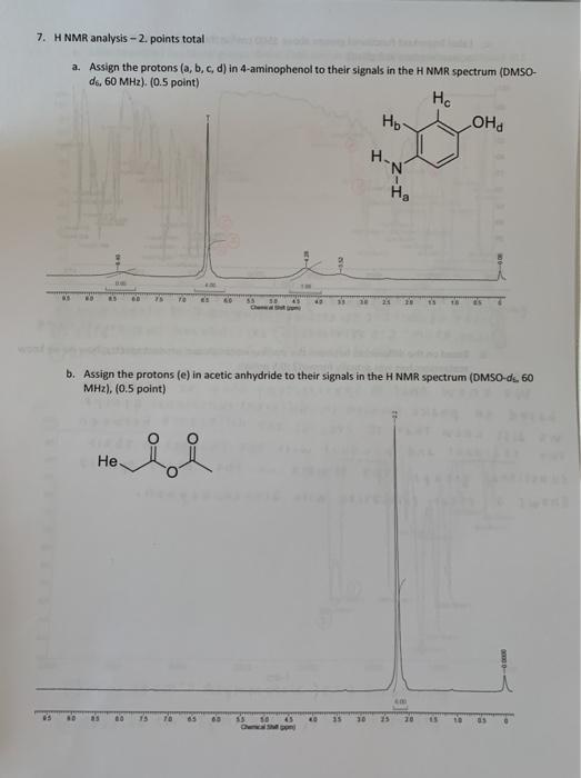Solved 7. H NMR analysis - 2 points total a. Assign the | Chegg.com