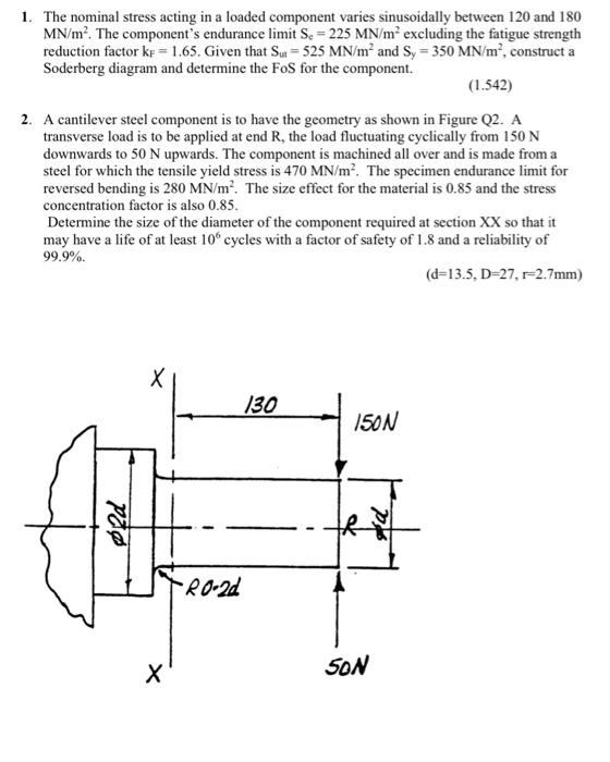 Solved 1. The nominal stress acting in a loaded component | Chegg.com