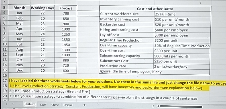 Solved \table[[2,,,.,,2],[3,Month,Working Days,Forcast,Cost | Chegg.com