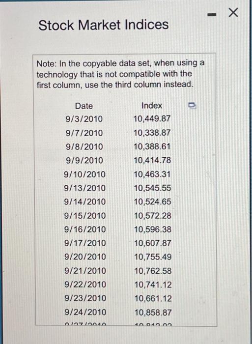 The accompanying table gives the stock market indices | Chegg.com