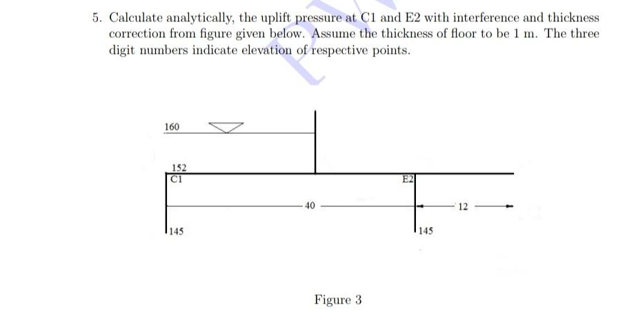 Solved 5. Calculate analytically, the uplift pressure at C1 | Chegg.com
