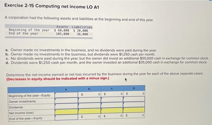 Solved Exercise 2-15 Computing net income LO A1 A | Chegg.com