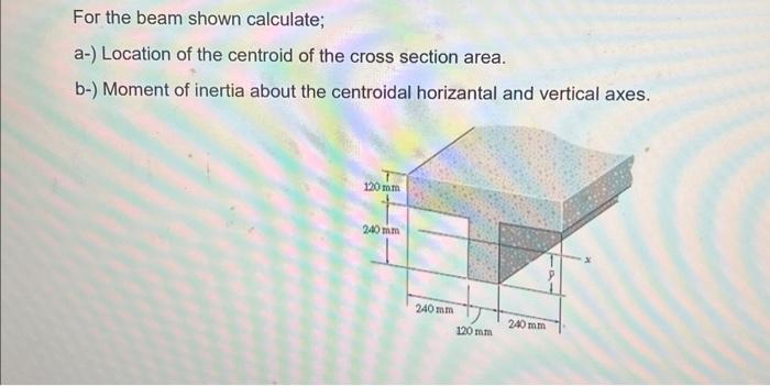 Solved For the beam shown calculate; a-) Location of the | Chegg.com