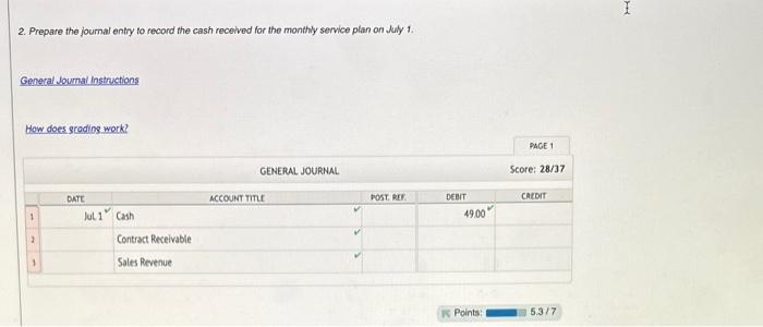 Solved On January 1, 2019, Loud Company enters into a 2-year | Chegg.com