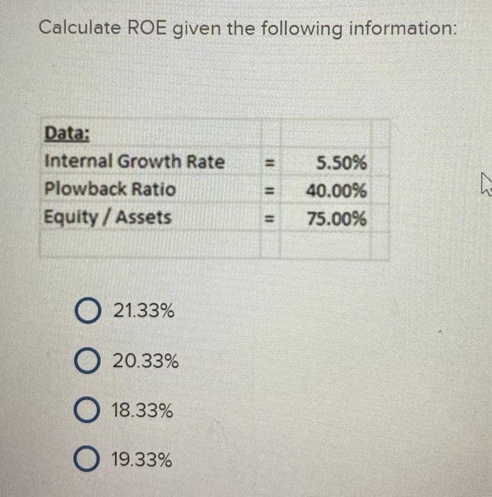 Solved Calculate ROE given the following information: 11 | Chegg.com