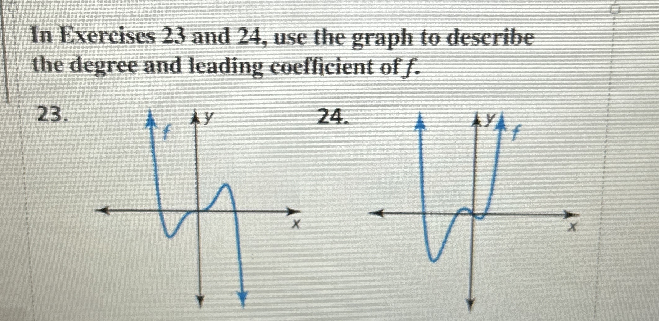 Solved In Exercises 23 ﻿and 24, ﻿use the graph to describe | Chegg.com