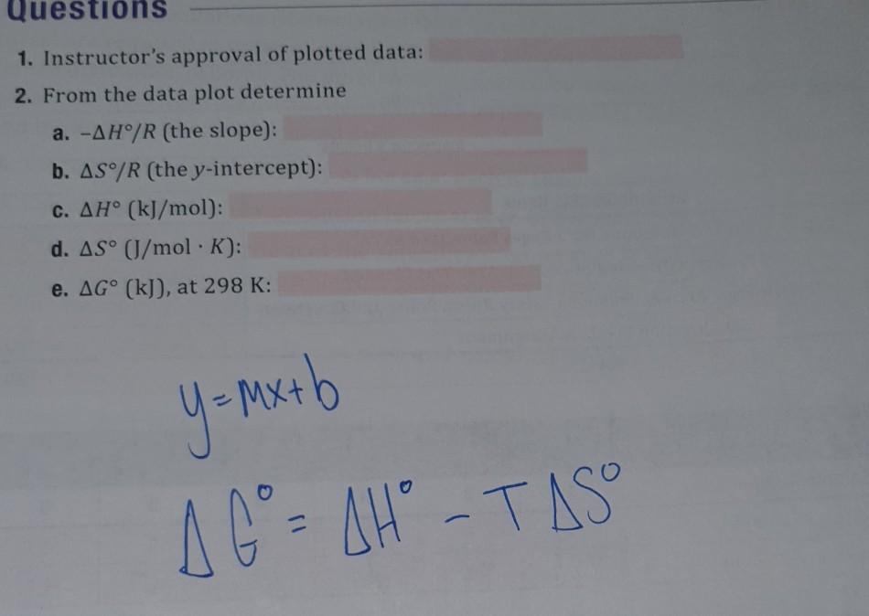 Solved A. Preparation of Borax Solution Sample Number 1 1 2 | Chegg.com