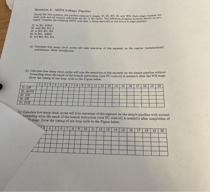 Solved Question 3: MIPS 5-Stage Pipeline [40 pts] For this | Chegg.com