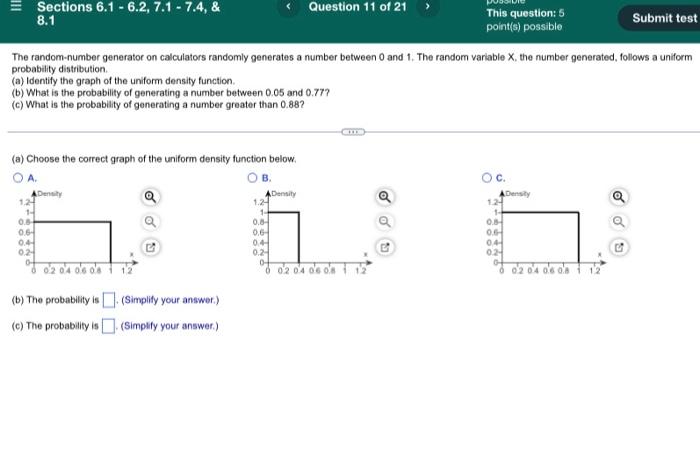 Solved (a) Choose the correct graph of the uniform density | Chegg.com
