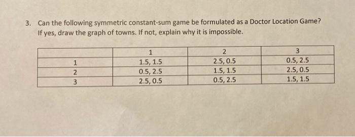 3. Can the following symmetric constant-sum game be | Chegg.com