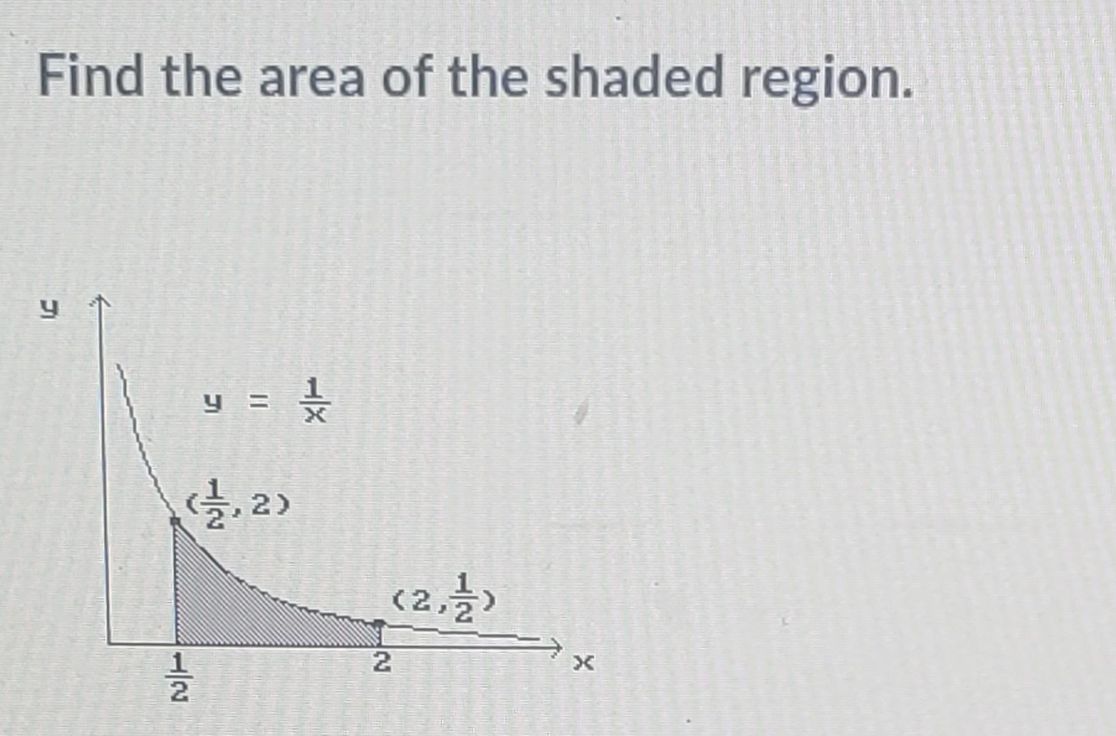 Solved Find the area of the shaded region. | Chegg.com