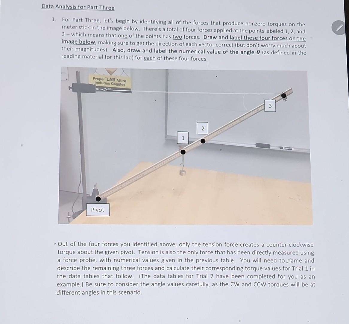 Solved Now let's explore the effect of non-perpendicular | Chegg.com
