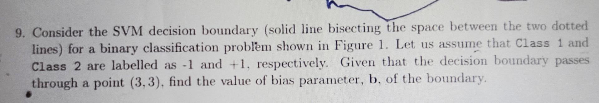 Solved Figure 1: SVM decision boundary9. Consider the SVM | Chegg.com Solved Figure 1: SVM decision boundary9. Consider the SVM | Chegg.com