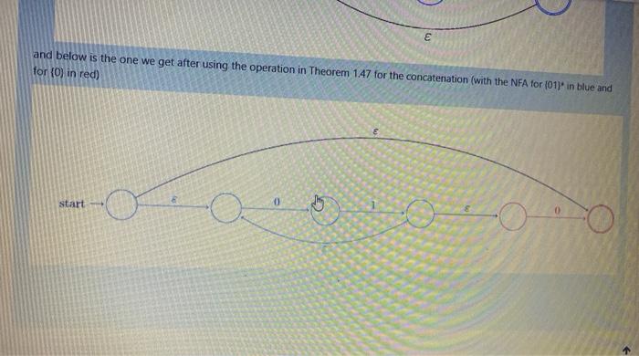 Solved A class is called closed under an operation if | Chegg.com