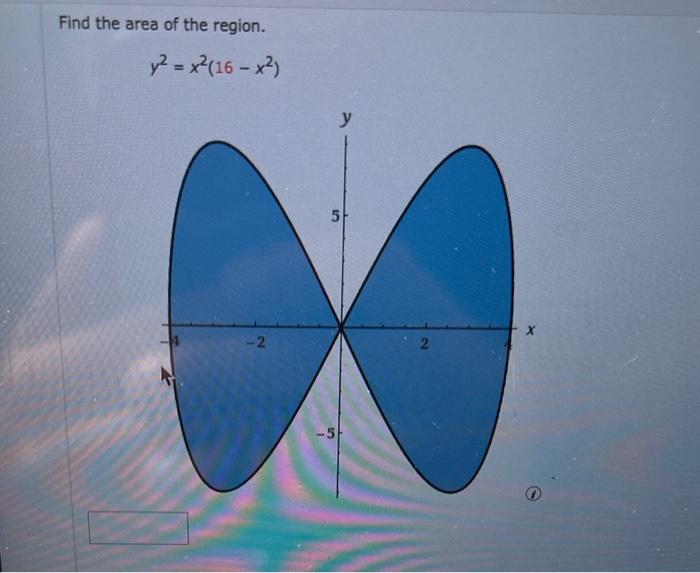 Solved Find the area of the region. y2=x2(16−x2) | Chegg.com